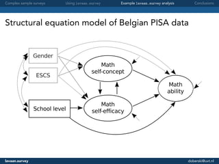 lavaan.survey: An R package for complex survey analysis of structural equation models | PDF