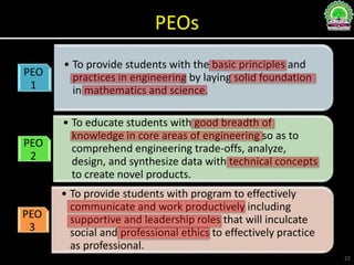 Ensuring Quality in Education | PPTX