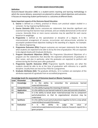 OBE- Outcome based education short notes | PDF