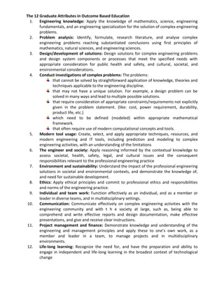 OBE- Outcome based education short notes | PDF