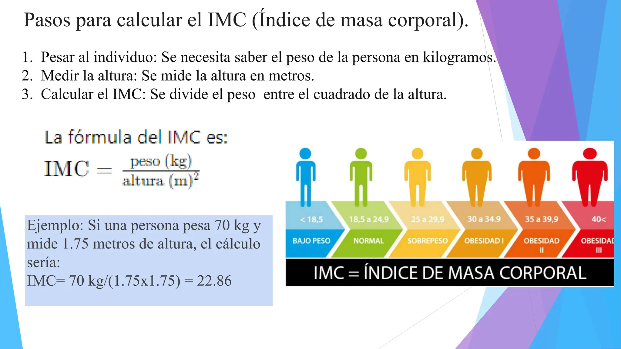 Obesidad, tipos, concepto, como calcular IMC | PPTX
