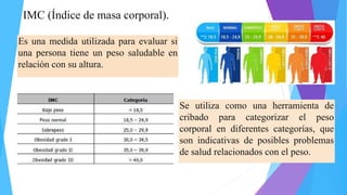 Obesidad, tipos, concepto, como calcular IMC | PPTX