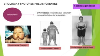 OBESIDAD patologico y DE FISIOPATOLOGIA 2024.pptx