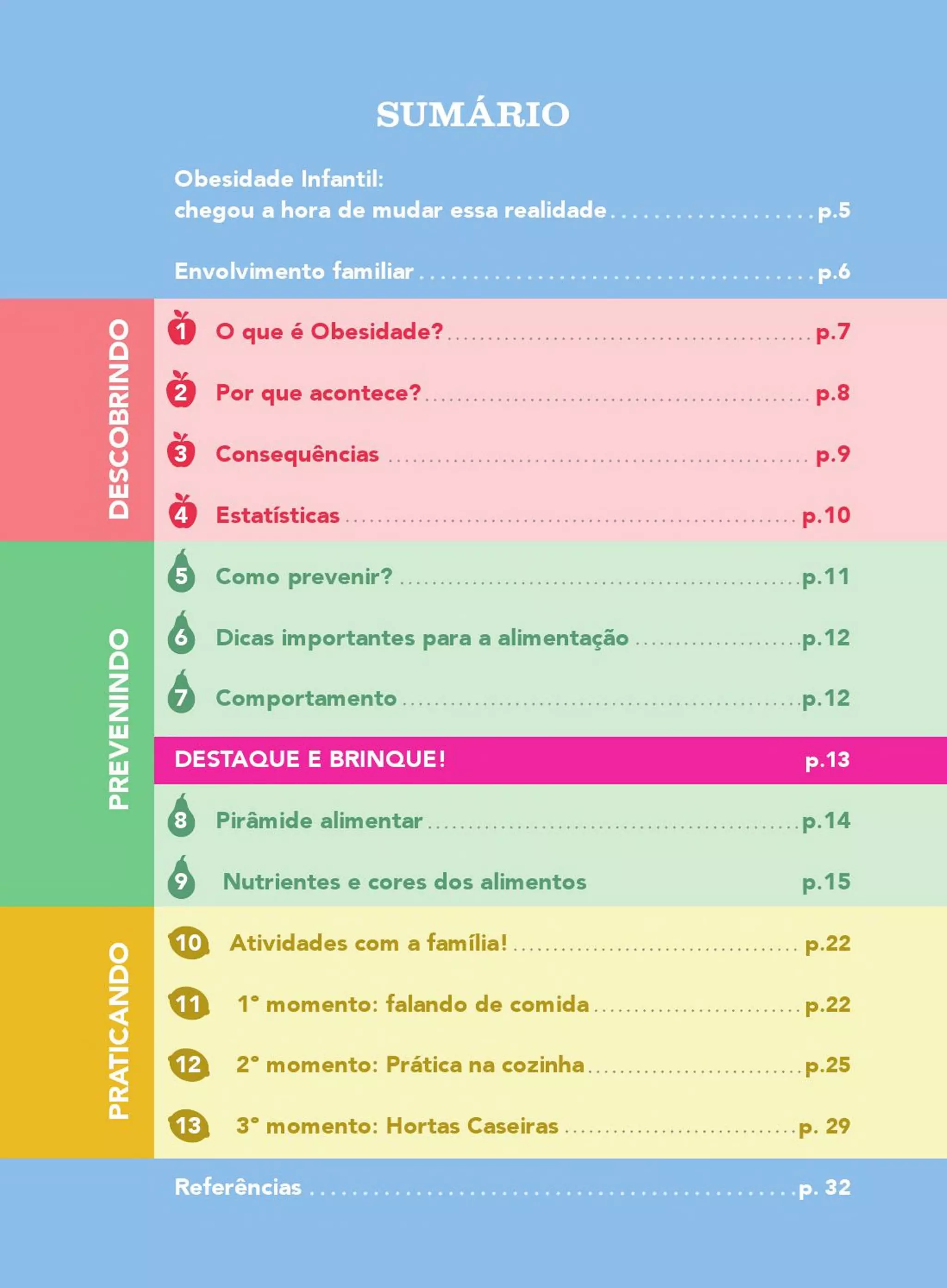 Obesidade Infantil - Cartilha | PDF