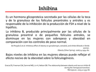 Obesidad y reproduccion | PPTX