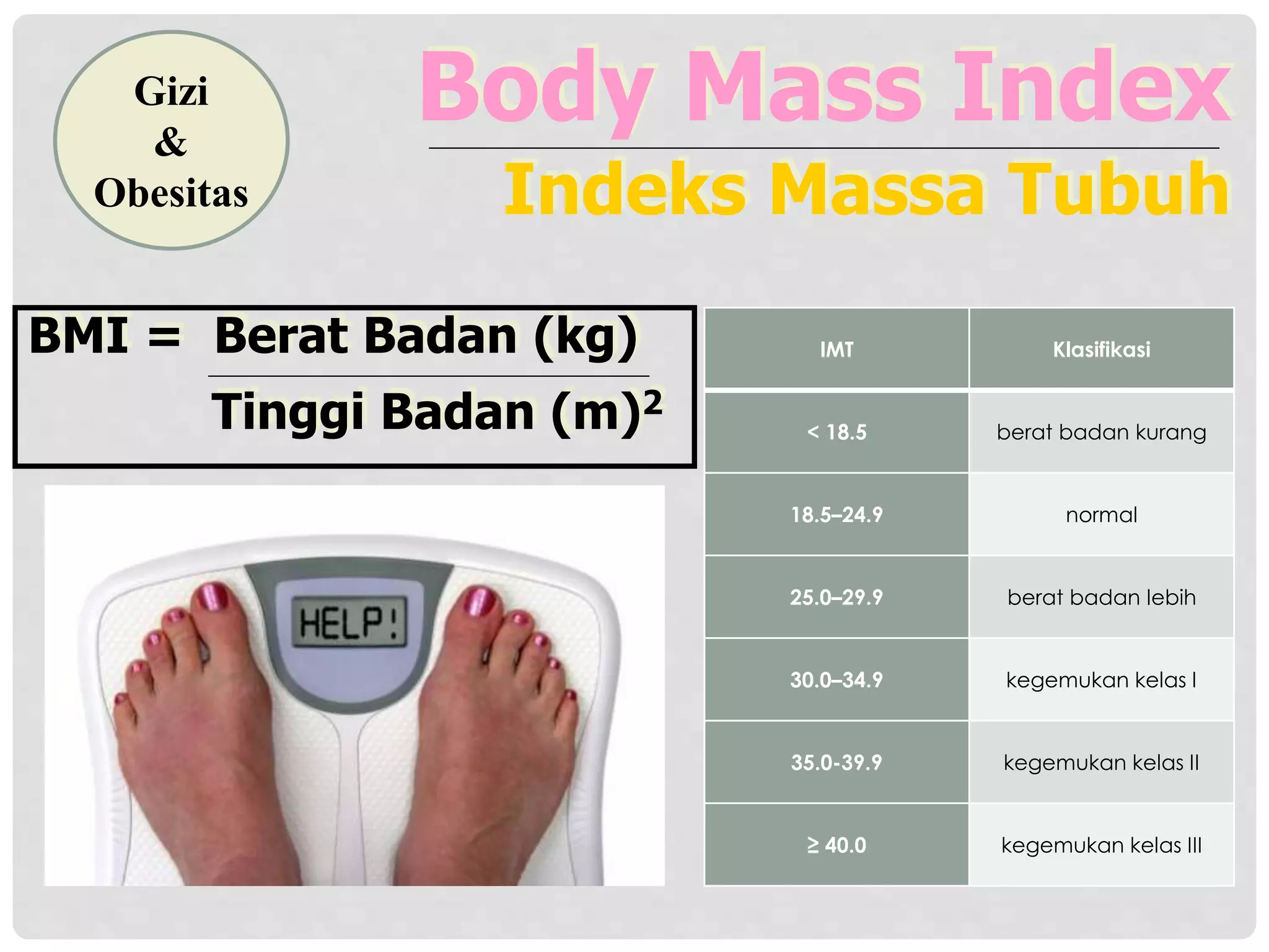 Obesitas.ppt