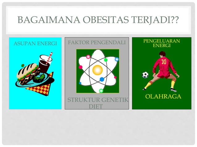 Obesitas.ppt
