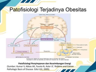 obesitas.pptx