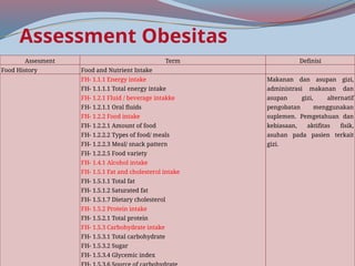 Obesitas pada perempuan dan laki-laki.pptx