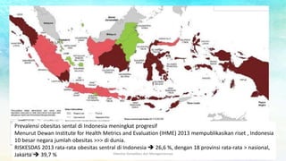OBESITAS KOMPLIKASI DAN MANAGEMENNYA | PDF