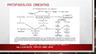 obesitas2.pptx