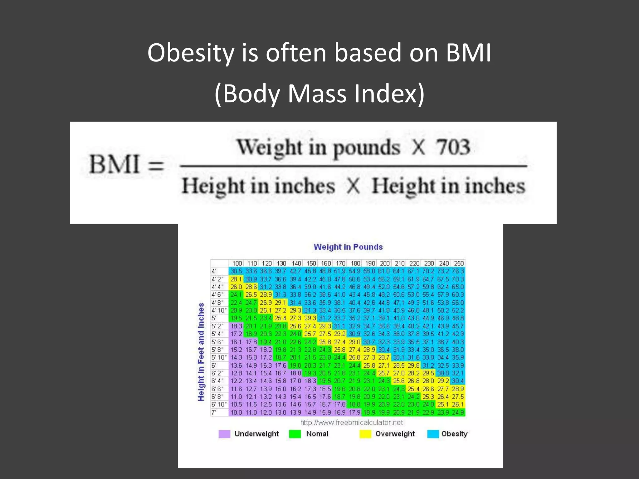 Obesity | PPTX