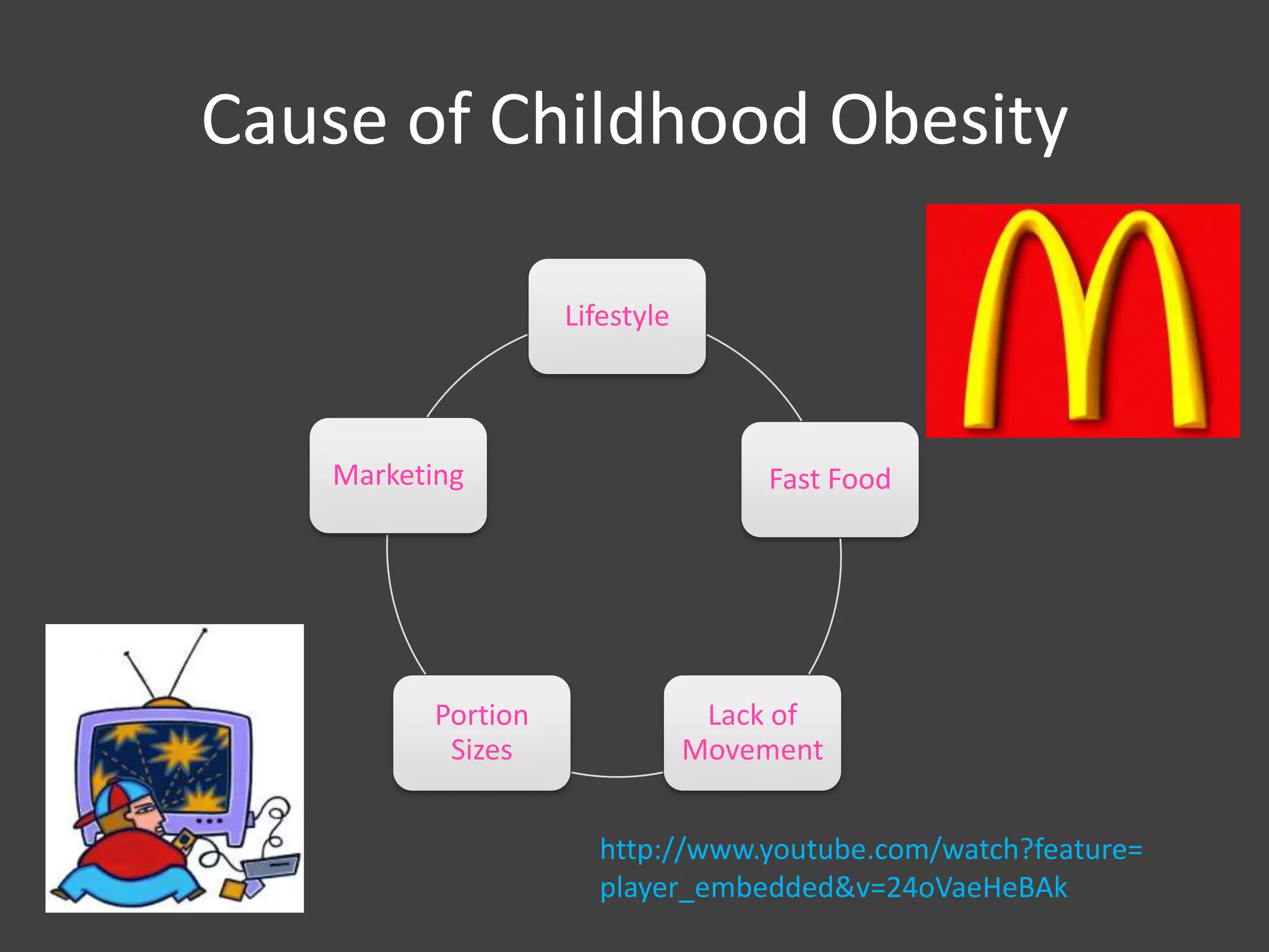 Obesity | PPTX