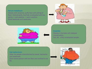 Obesity | PPT