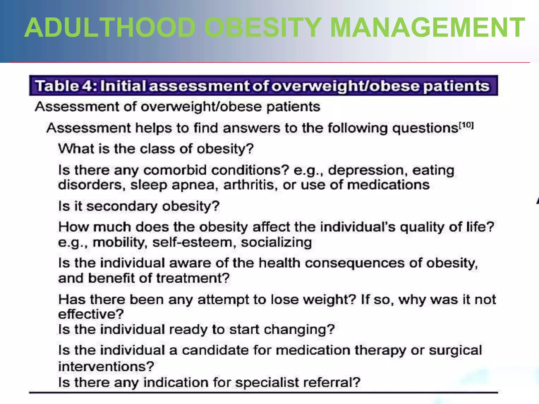 A Saudi Obesity Update 2016 | PPTX | Diabetes | Diseases and Conditions