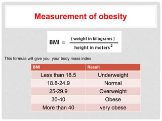 Obesity | PPT