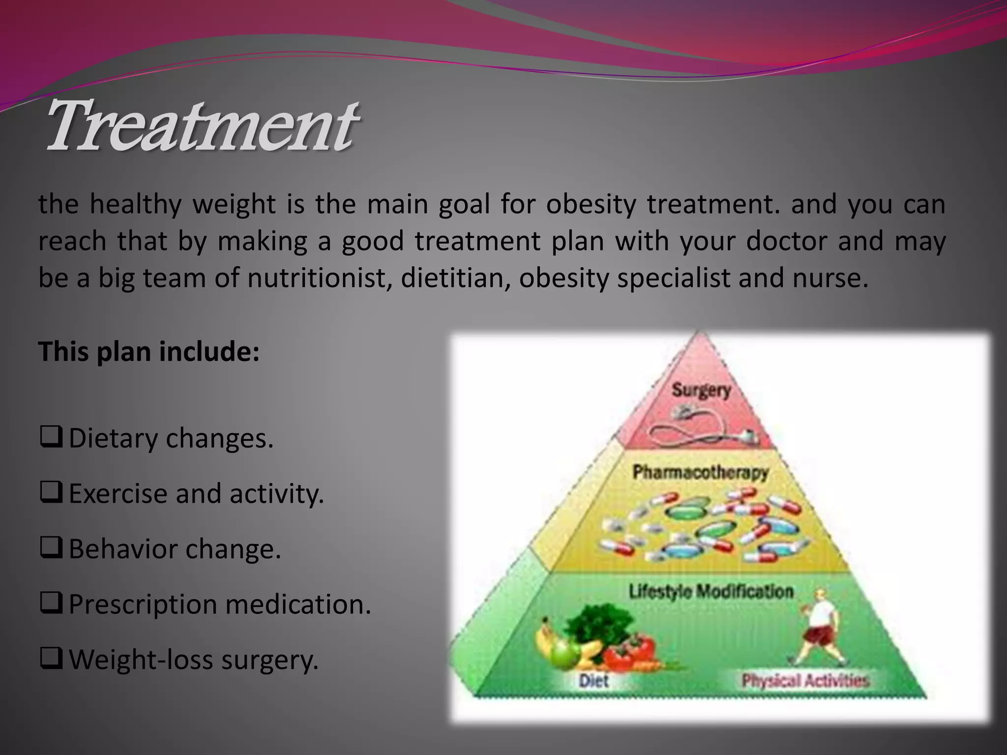 Obesity | PPT
