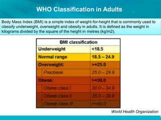 Obesity | PDF