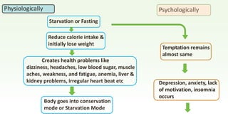 Obesity | PPTX