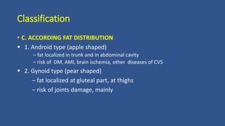 Obesity Lecture | PPTX