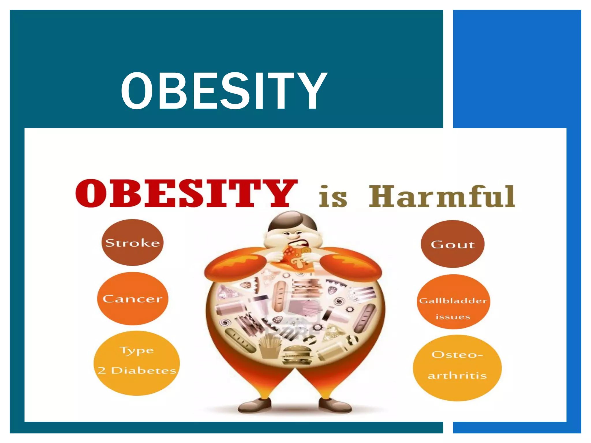 Obesity.pdf