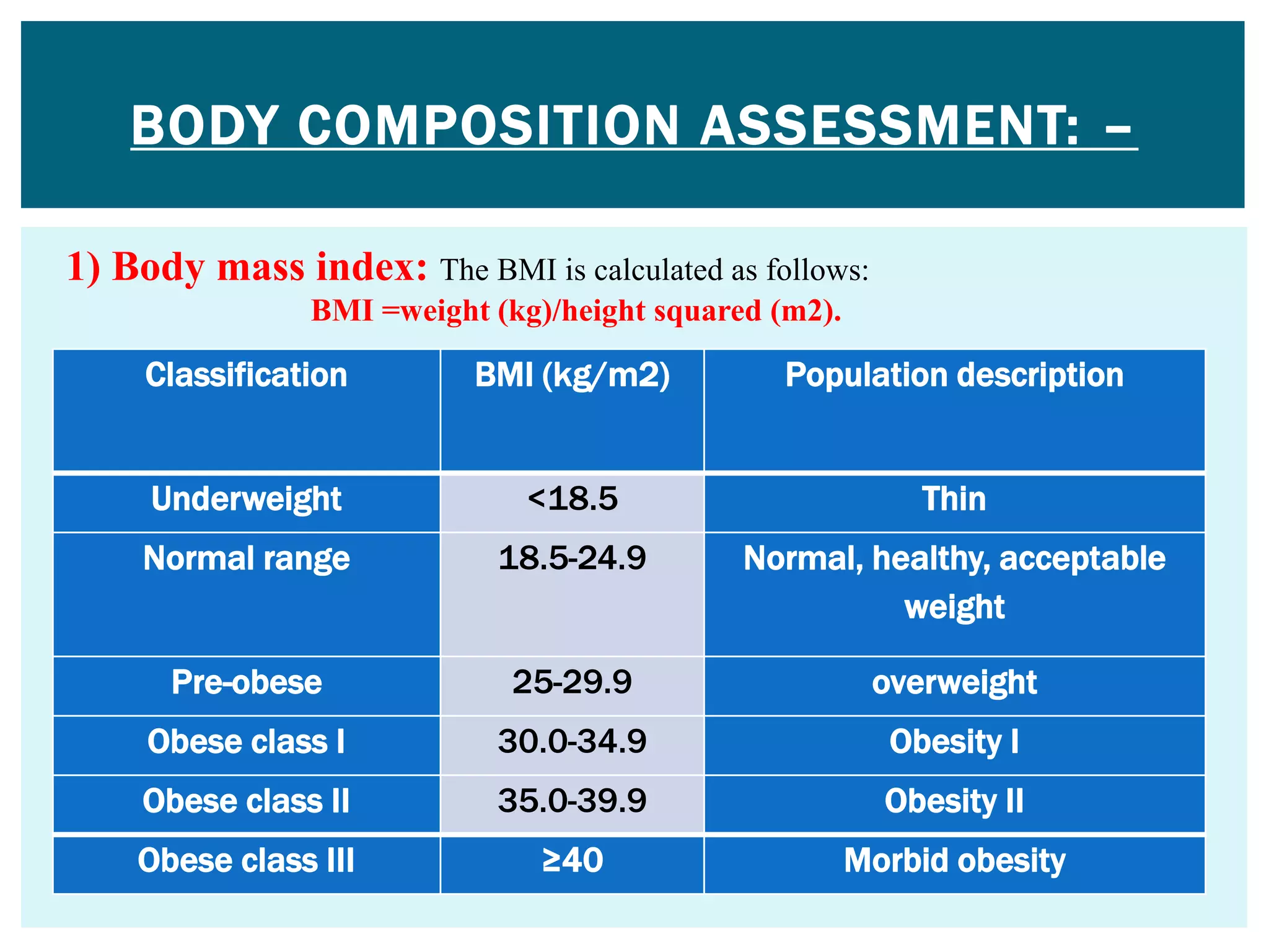 Obesity.pdf