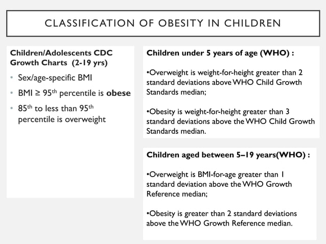 Obesity.pdf