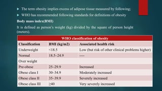 Obesity.pptx