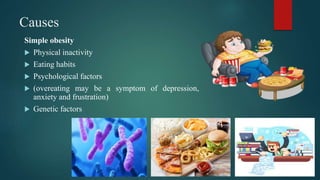Obesity.pptx