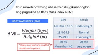 OBESITY.pptx
