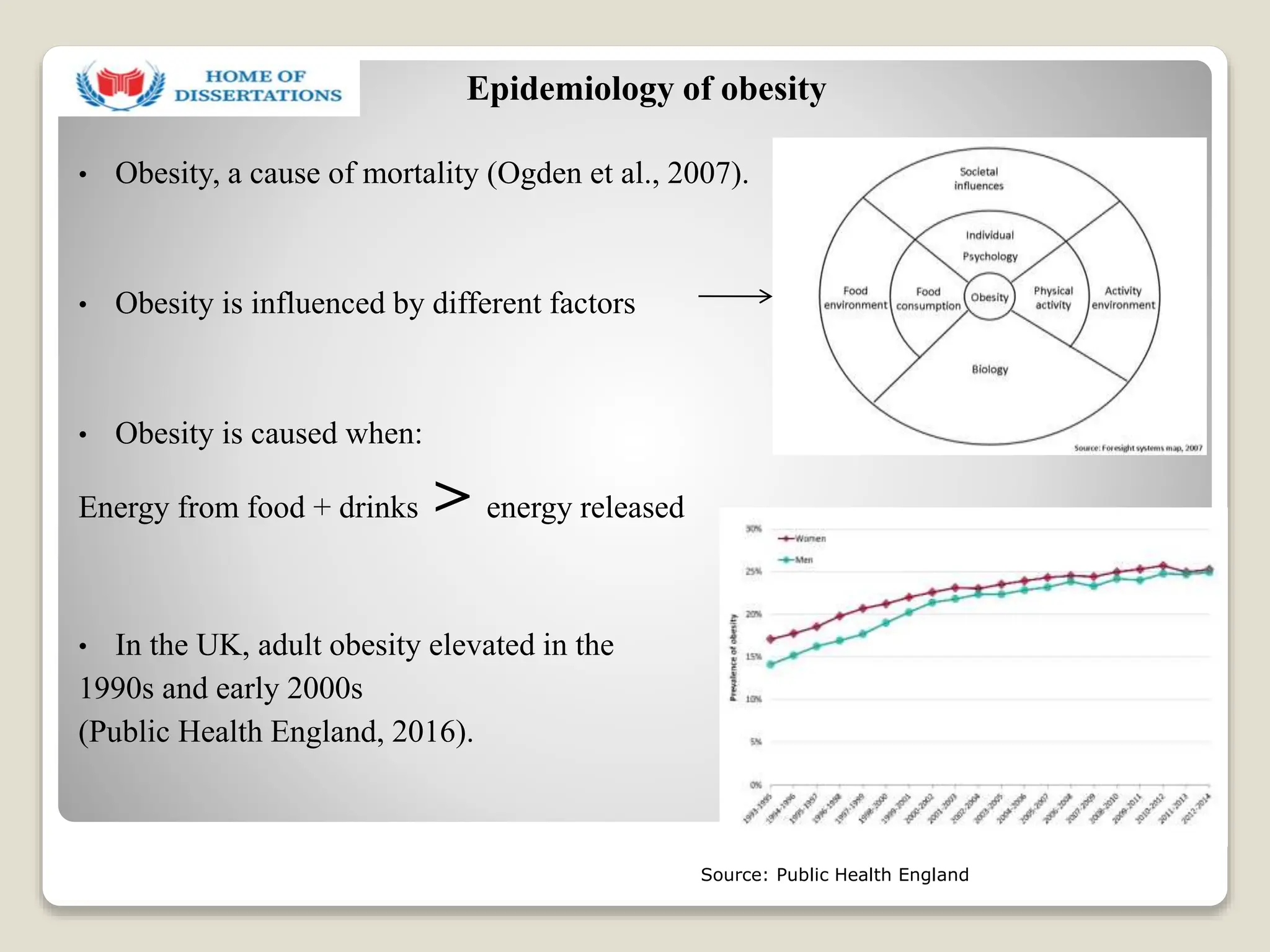 Understanding and Managing Obesity: Causes, Risks, and Solutions | PPT