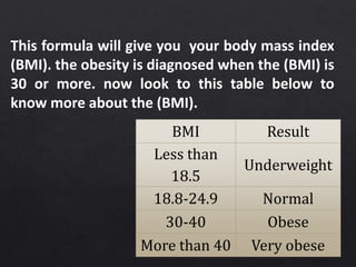Obesity Fat Weight Loss Harms Benefits Muscle | PPTX
