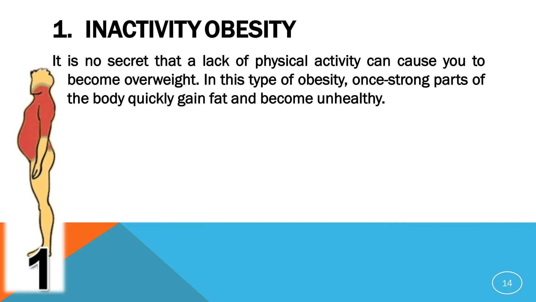 obesity introduction measurement and prevention | PDF