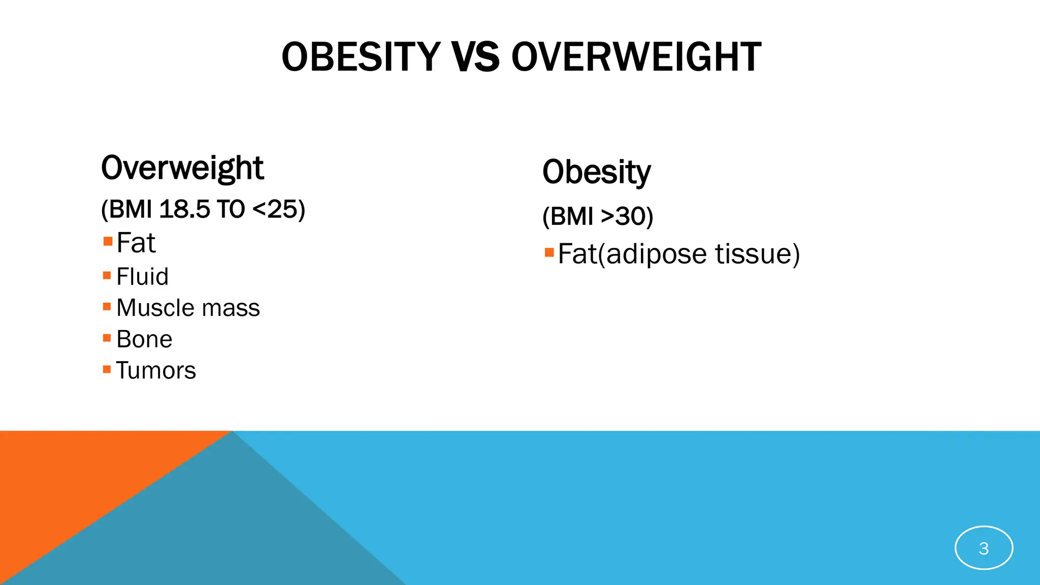 obesity introduction measurement and prevention | PDF