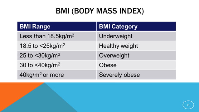 obesity introduction measurement and prevention | PDF