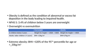 obesity and its different impact in health | PPTX