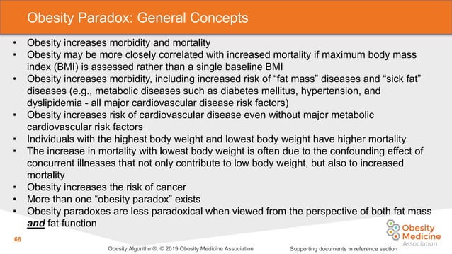 Obesity Algorhitm 2019 ------------------------------------ | PPT