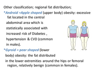 Obesity-Copy.pdf