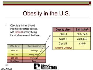 Obesity diet and exercise | PPT