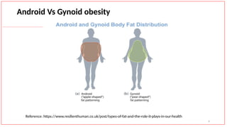 Obesity - non communicable diseases ppt. | PPT
