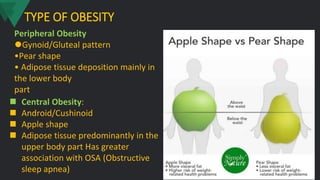 OBESITY-WPS Office.pptx for education purpose | PPT
