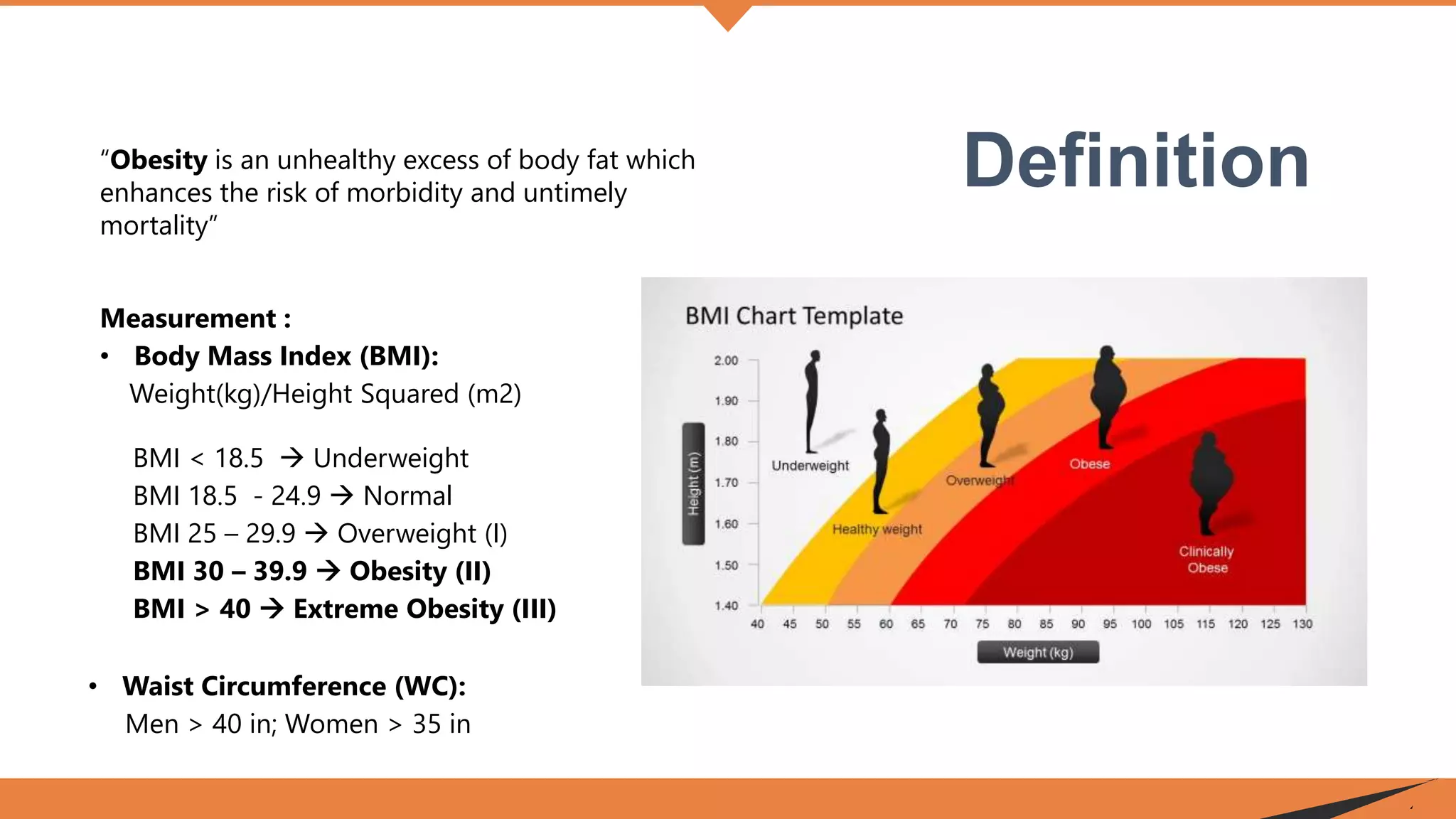 Obesity aesthetic vs health problem in the elderly | PPTX