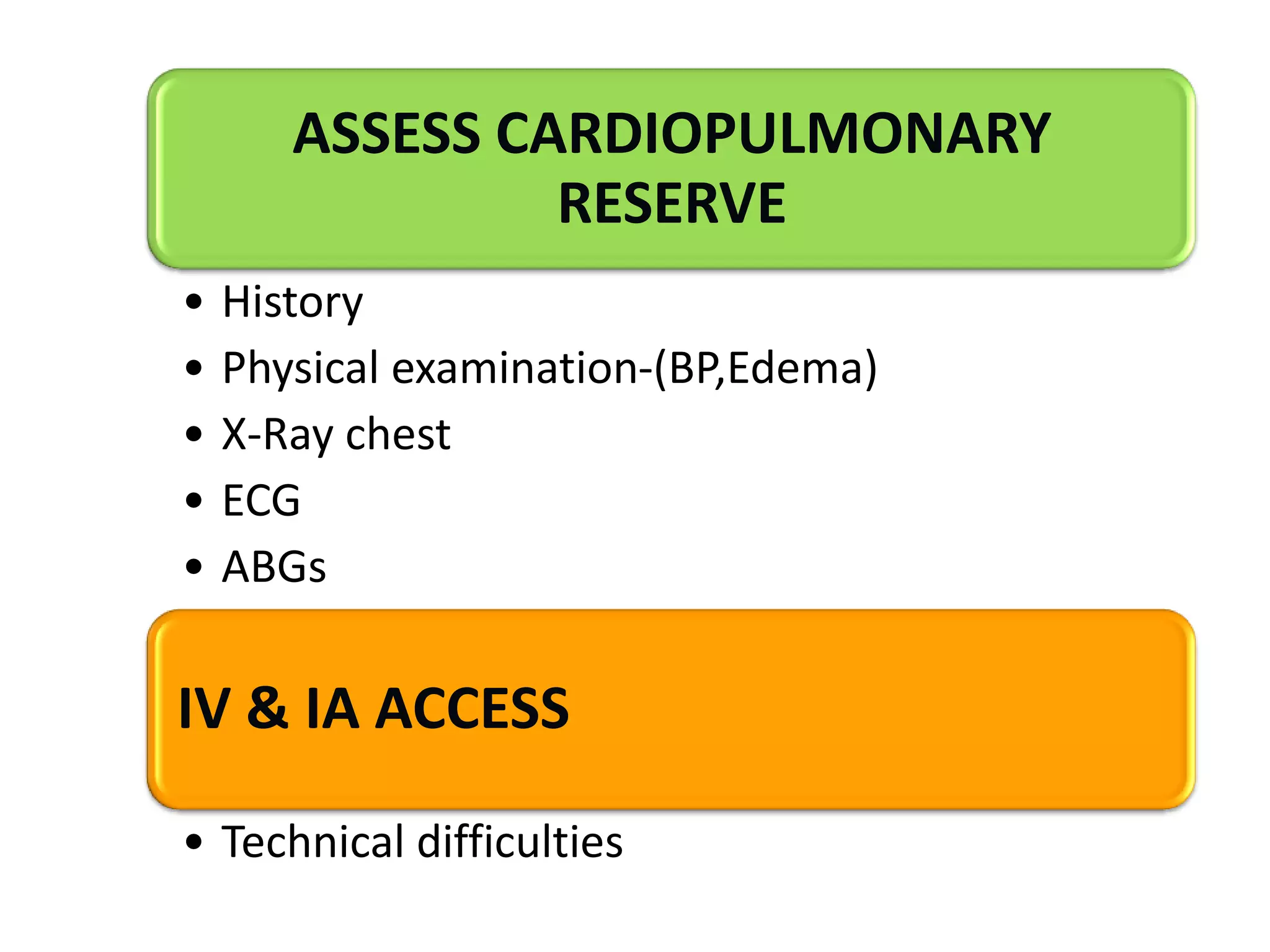 Obesity & anaesthesia | PPTX