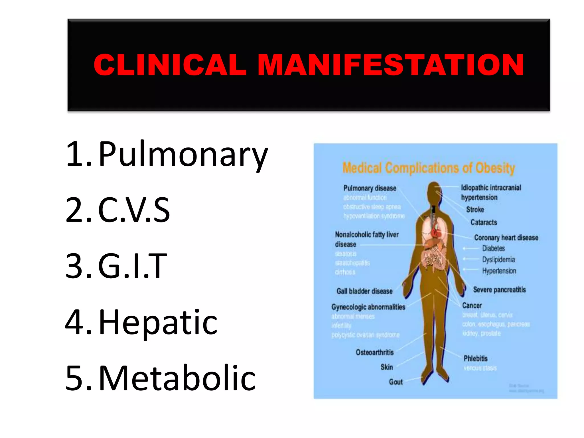 Obesity & anaesthesia | PPTX