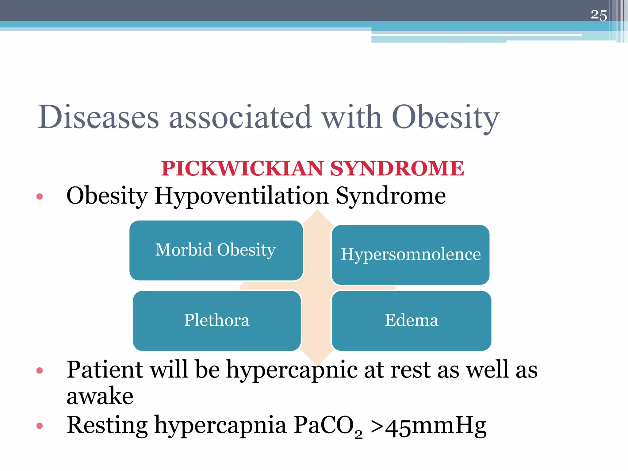 Obesity and Anaesthesia ppt.pptx
