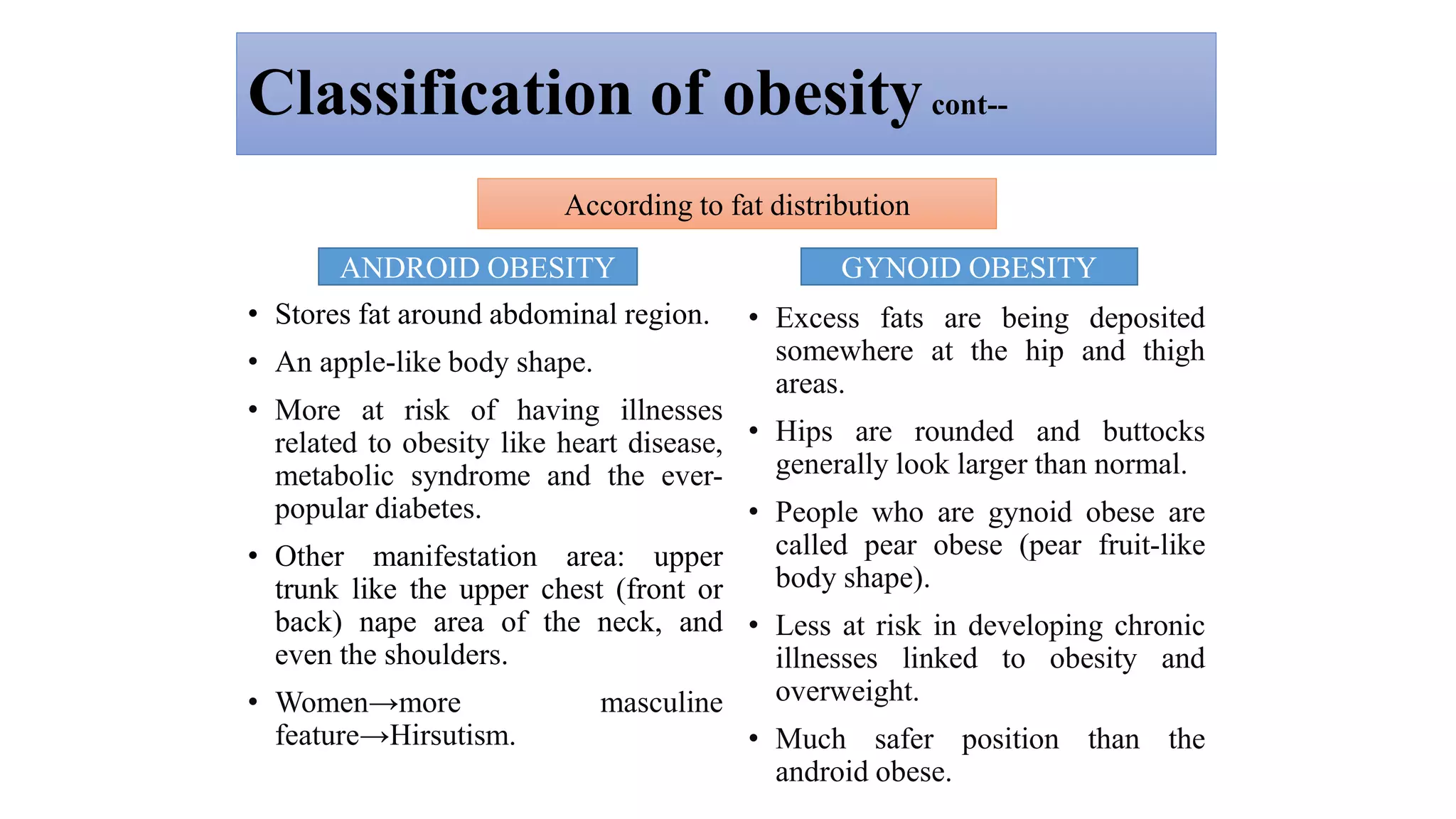Obesity and its consequences.pptx
