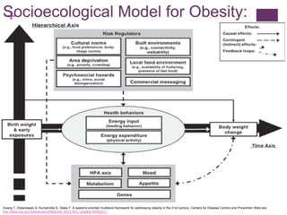 Obesity and Low Carbohydrate Diets | PPTX
