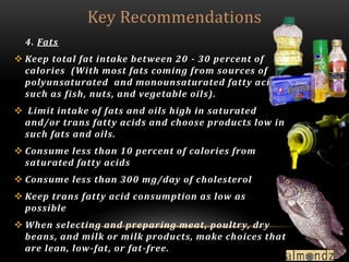 Obesity and myths | PPTX
