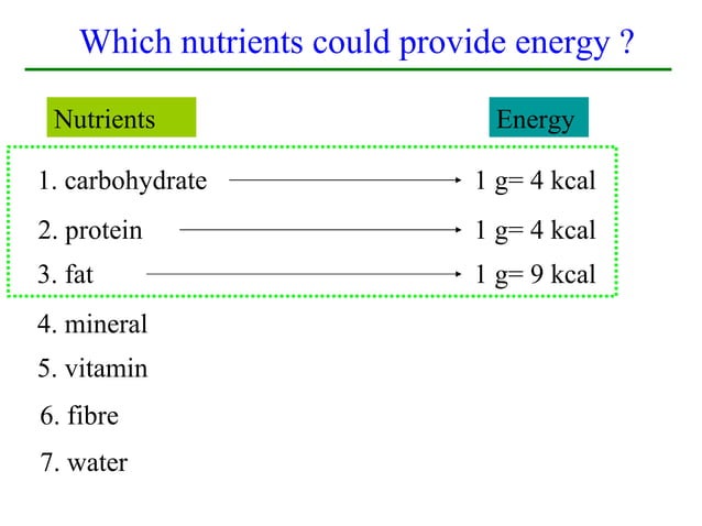 Obesity and nutrition | PPT