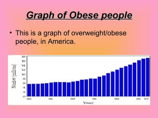 Obesity and overweight | PPT | Diabetes | Diseases and Conditions